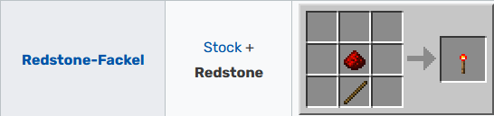 Minecraft - Redstone 101